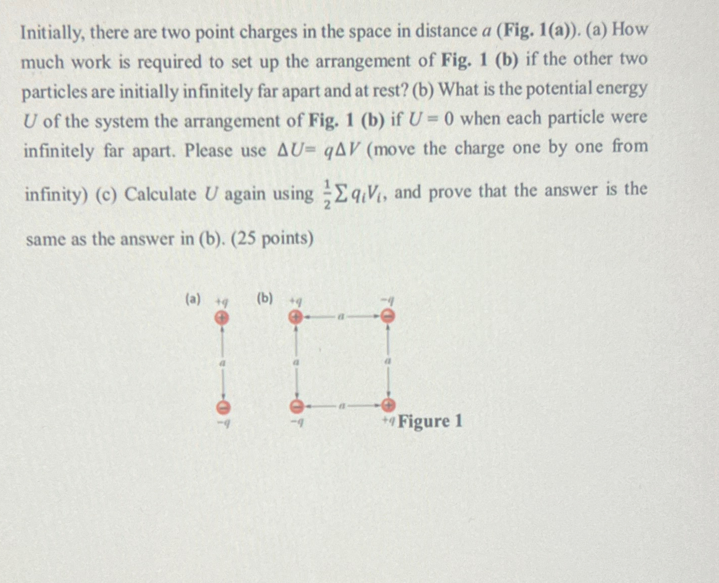 Solved Initially, there are two point charges in the space | Chegg.com