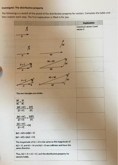 Solved Investigate: T The following ind then explain | Chegg.com