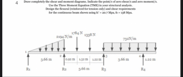 4Draw completely the shear and moment diagrams. | Chegg.com