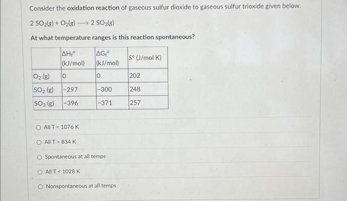 Solved Consider the oxidation reaction of gaseous sulfur | Chegg.com