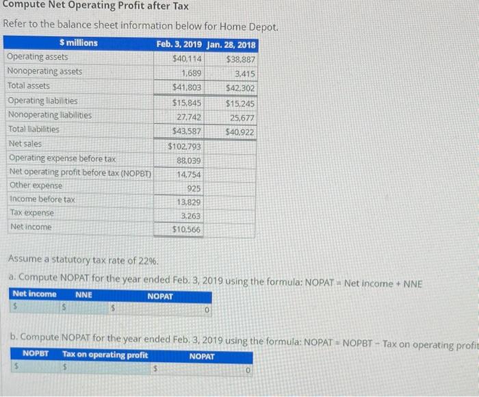 Solved Compute Net Operating Profit after Tax Refer to the | Chegg.com