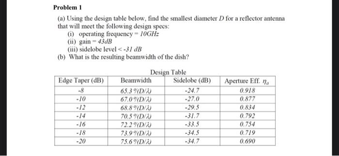 Solved Do Problem 2 Only But Go Off Of Problem 1 7612