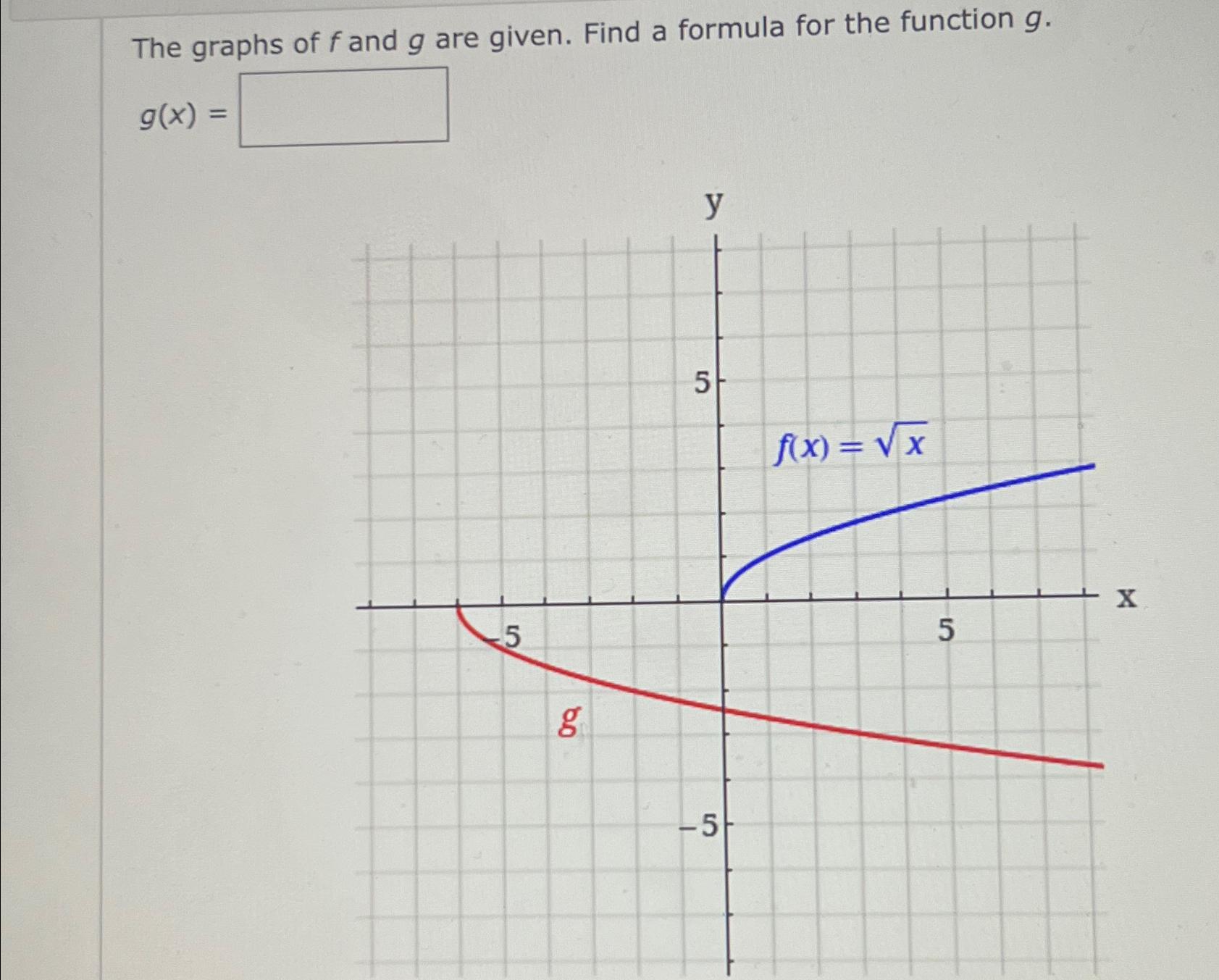 Solved The graphs of f ﻿and g ﻿are given. Find a formula for | Chegg.com