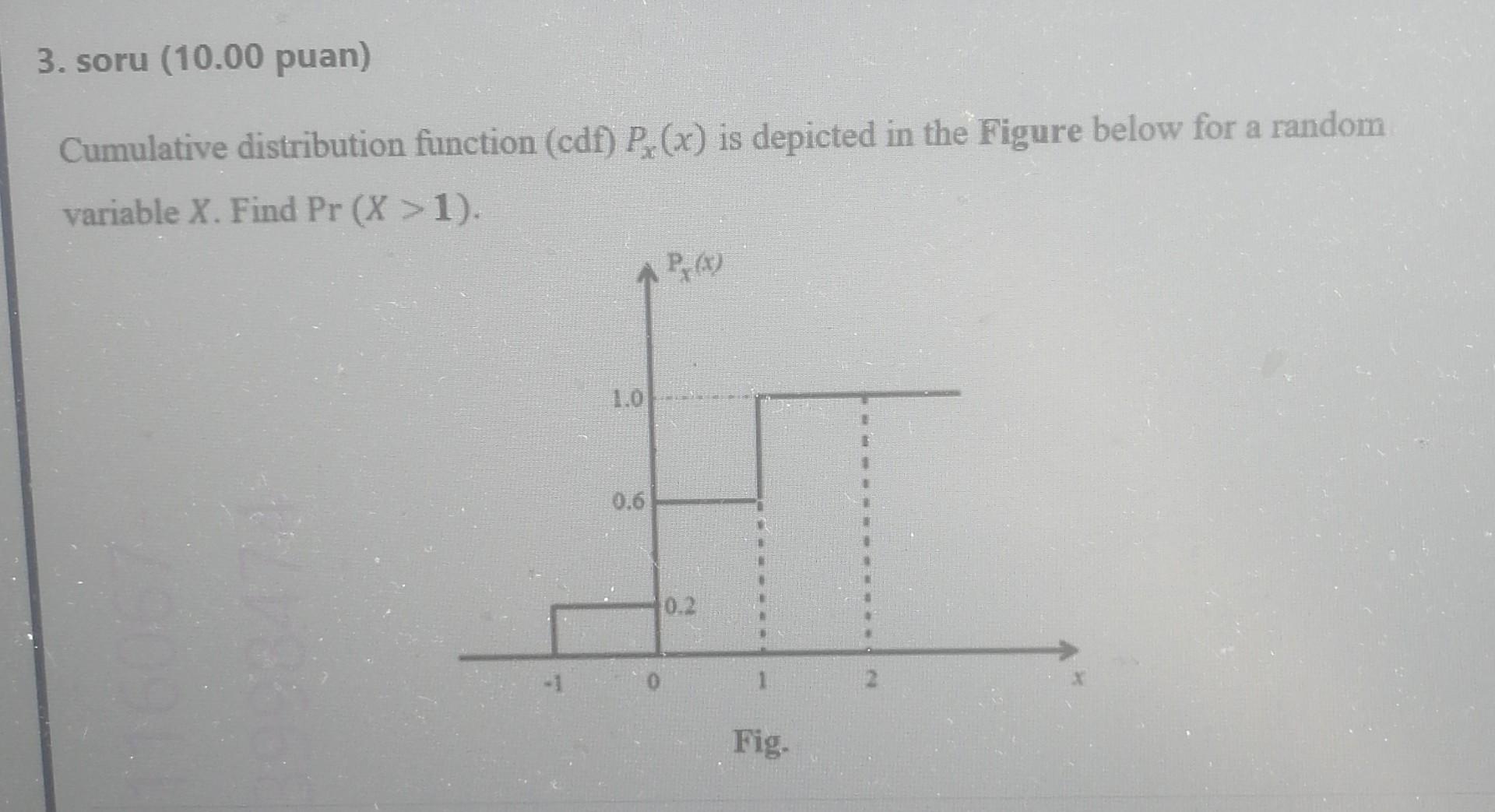 Solved Cumulative distribution function (cdf) Px(x) is | Chegg.com
