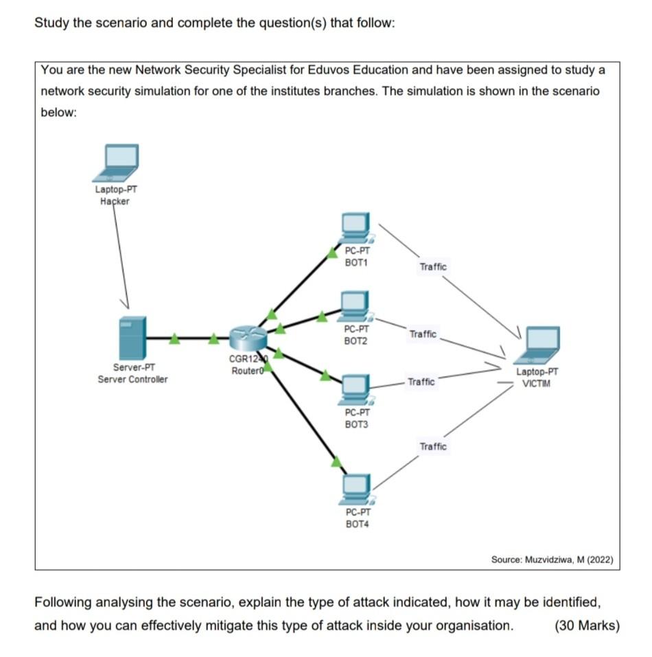 Solved Study the scenario and complete the question(s) that | Chegg.com