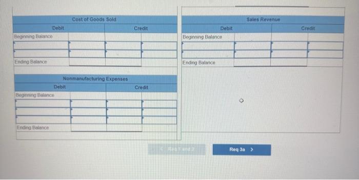 Solved Nonmanutacturing Exponses Req 3a | Chegg.com