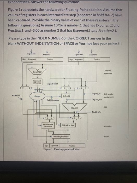 Solved This is a 7-part problem: The revised IEEE 754-2008 | Chegg.com