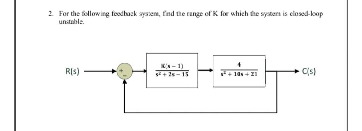 Solved For the following feedback system, find the range of | Chegg.com