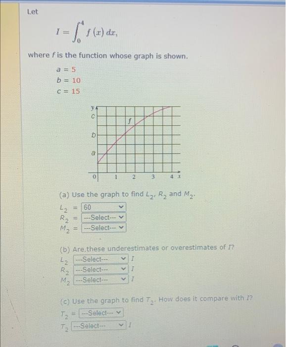 Solved Let I = 1/(z) ds, dr, where fis the function whose | Chegg.com