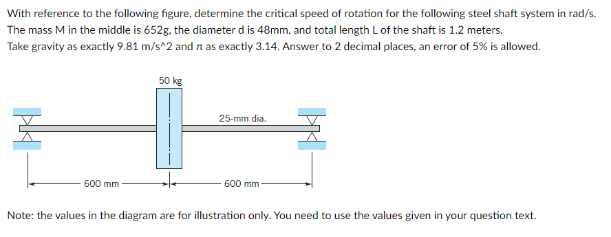 Solved With reference to the following figure, determine the | Chegg.com