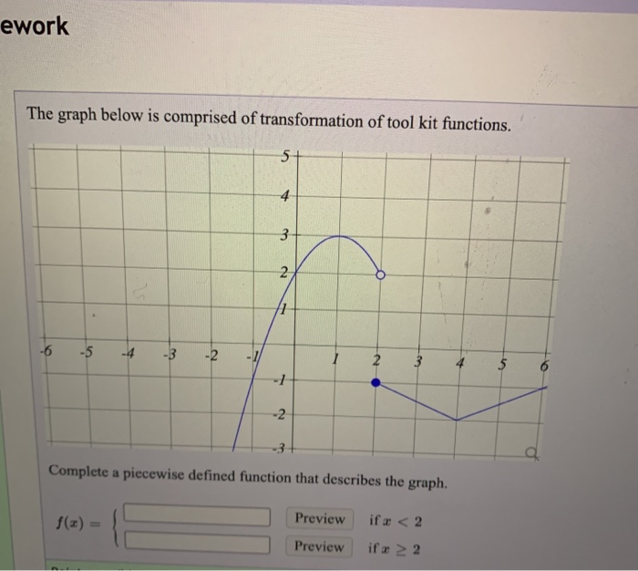 Solved ework The graph below is comprised of transformation | Chegg.com