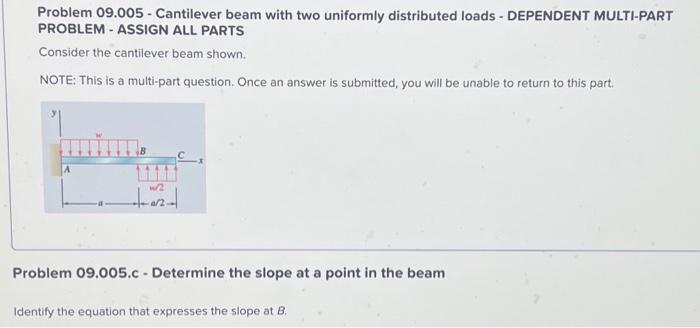 Solved Problem 09.005 - Cantilever beam with two uniformly | Chegg.com