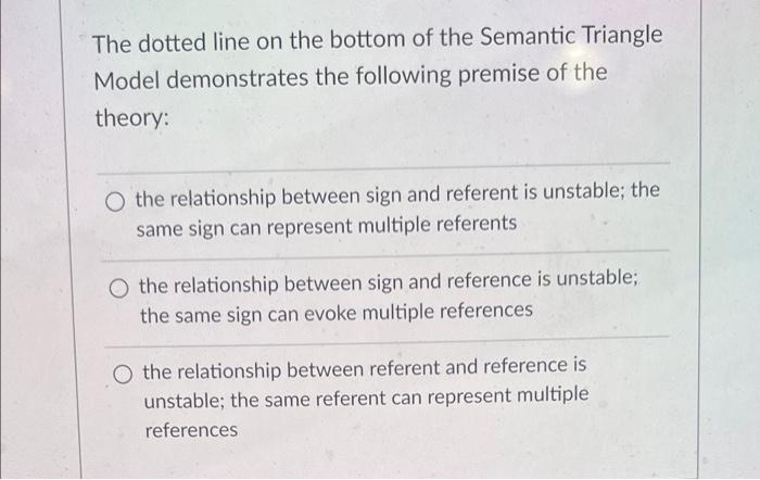 The dotted line on the bottom of the Semantic | Chegg.com