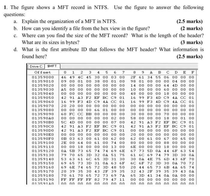 Solved 1. The figure shows a MFT record in NTFS. Use the | Chegg.com