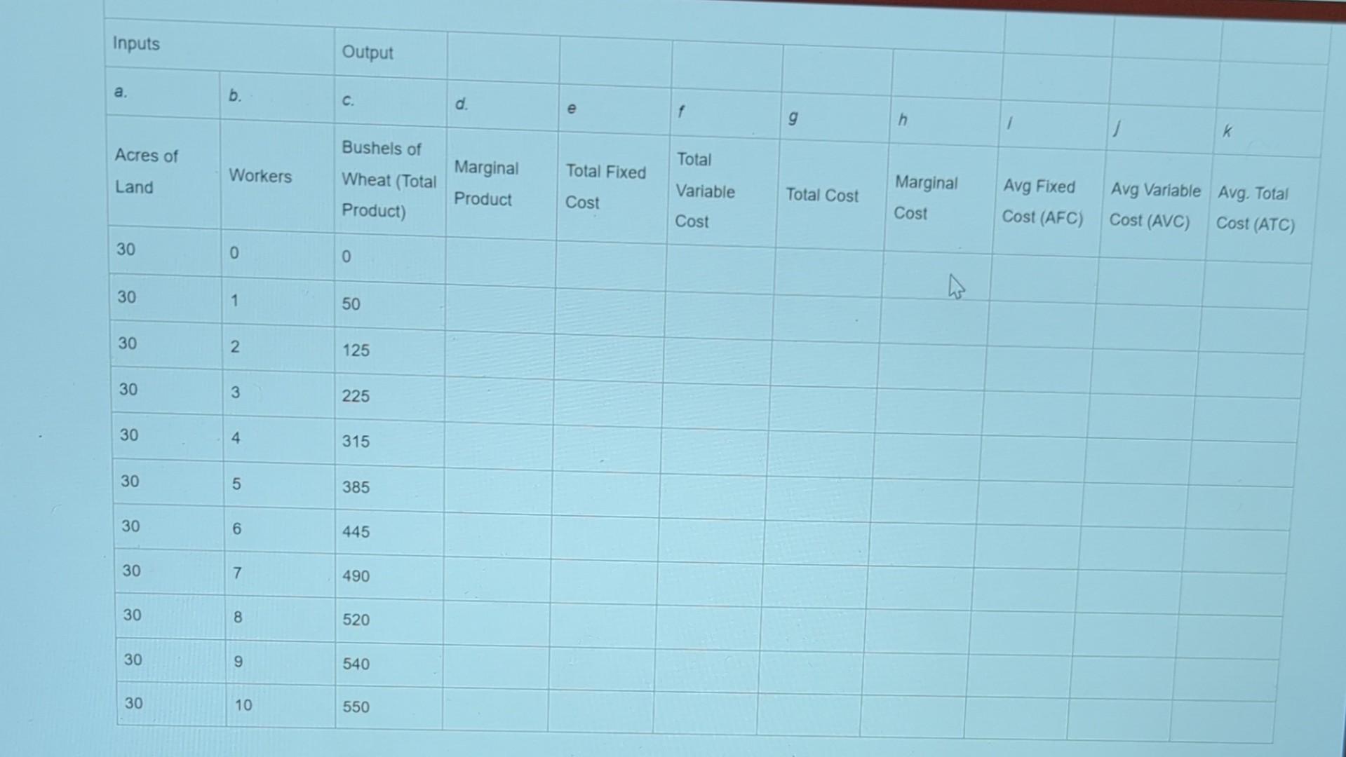 9. Compare the Marginal Product column to the | Chegg.com