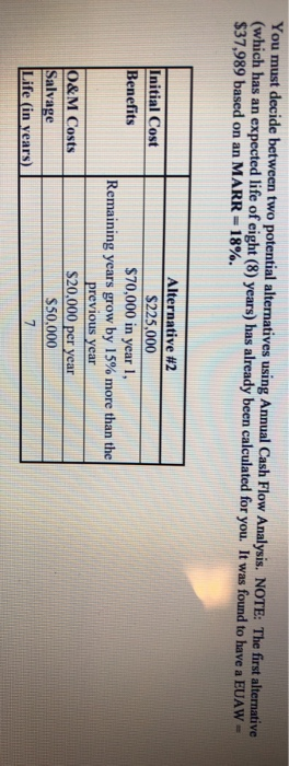 Solved 18. Assume you calculated EUAB - $52,432 and EUAC = | Chegg.com