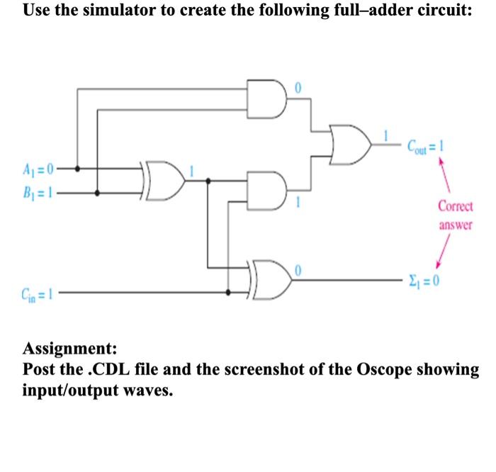 Solved Use the simulator to create the following full-adder | Chegg.com