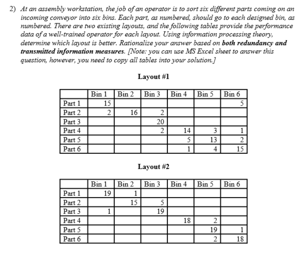 Solved by an EXPERT Please Solve using Excel!!!At an assembly | Chegg.com
