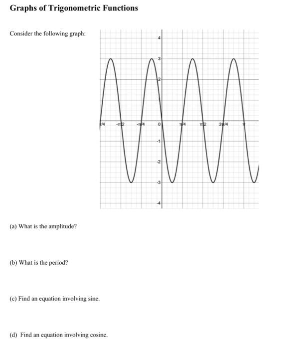 Solved Verifying Trigonometric Identities Verifying trig | Chegg.com