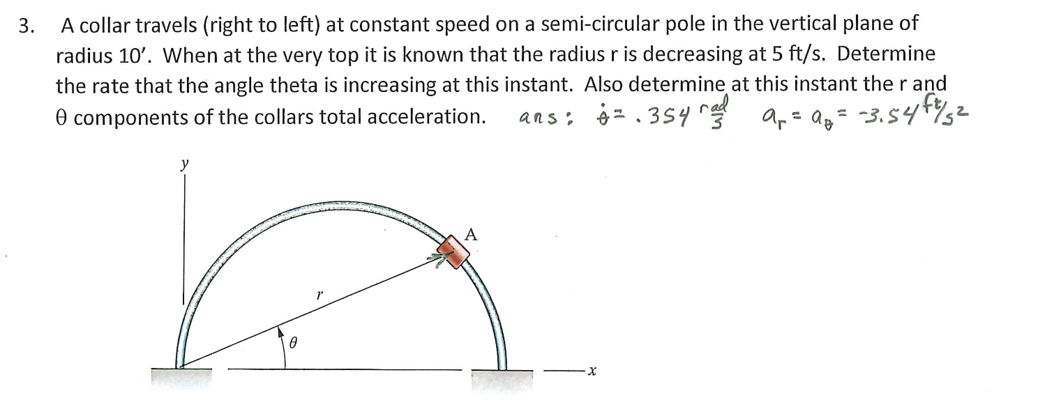 Solved A collar travels (right to ﻿left) at ﻿constant speed | Chegg.com