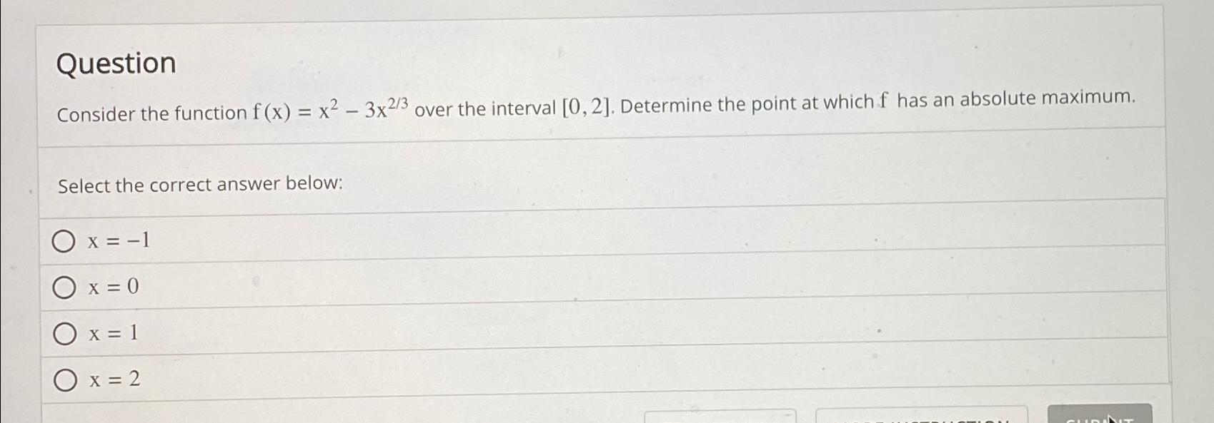Solved QuestionConsider the function f(x)=x2-3x23 ﻿over the | Chegg.com