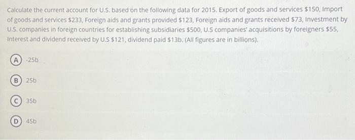 Solved Calculate the current account for U.S. based on the | Chegg.com