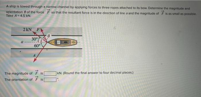 Solved A ship is towed through a narrow channel by applying | Chegg.com