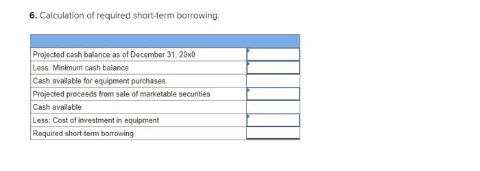 6. Calculation of required short-term borrowing. | Chegg.com