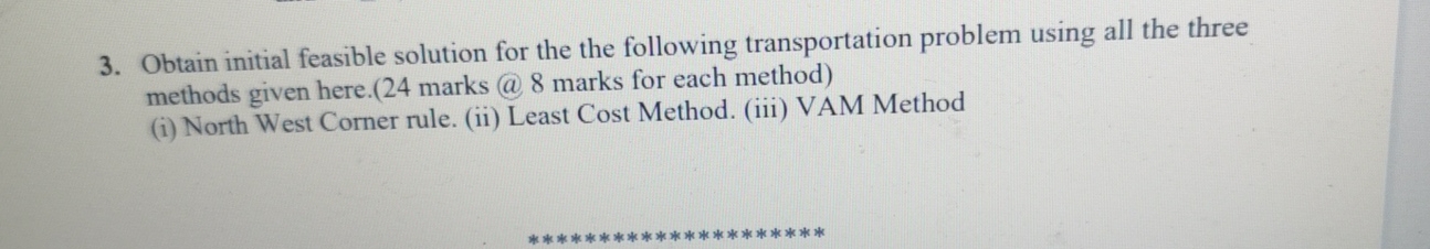 Solved Obtain initial feasible solution for the the | Chegg.com