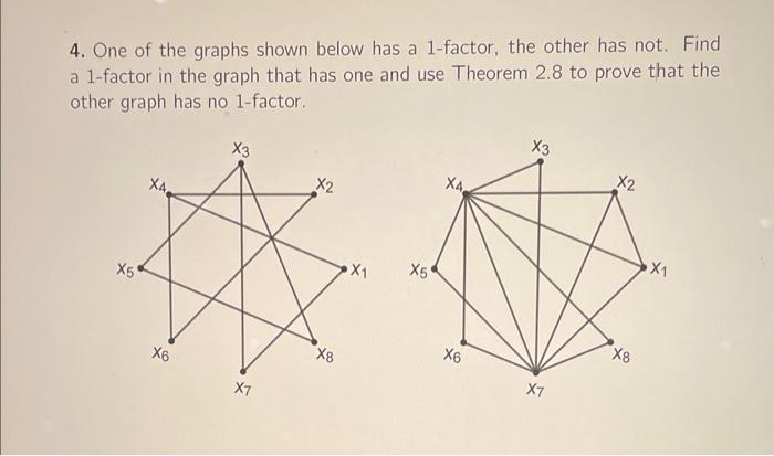 Solved Theorem 2.8 (Tutte's 1-factor theorem). (Jungnickel, | Chegg.com
