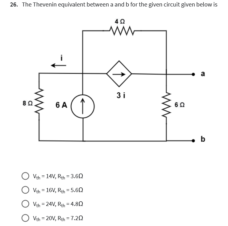 Solved The Thevenin equivalent between a and b for the given | Chegg.com