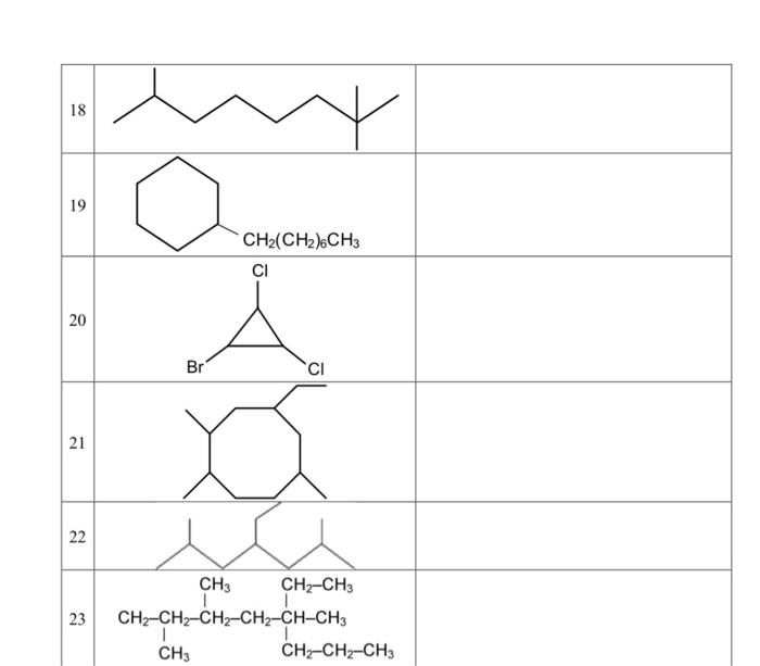 Solved Query Answer 2 (CH3)3CCH:CH:CH-C(CH3)3 CH2CH3 | | Chegg.com