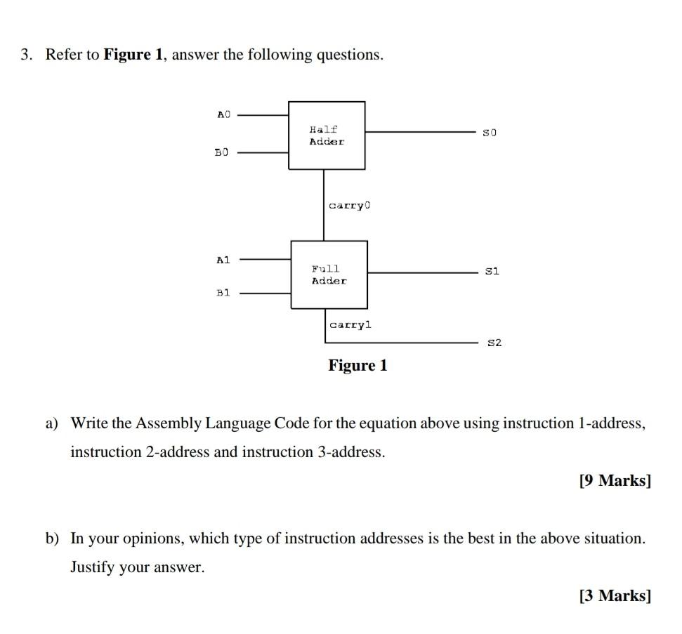 Solved 3. Refer to Figure 1, answer the following questions. | Chegg.com