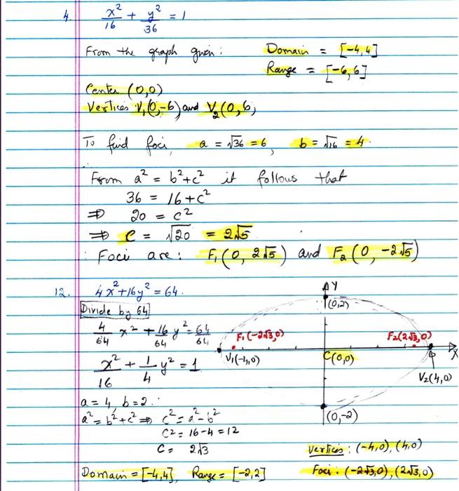 Solved Q-1: (8 points) Given the ellipse : (x+2)² (y-1) 16 4 | Chegg.com