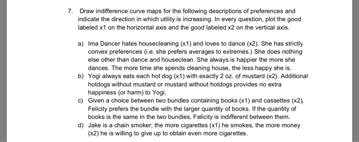 Solved 7. Draw indifference curve maps for the following | Chegg.com