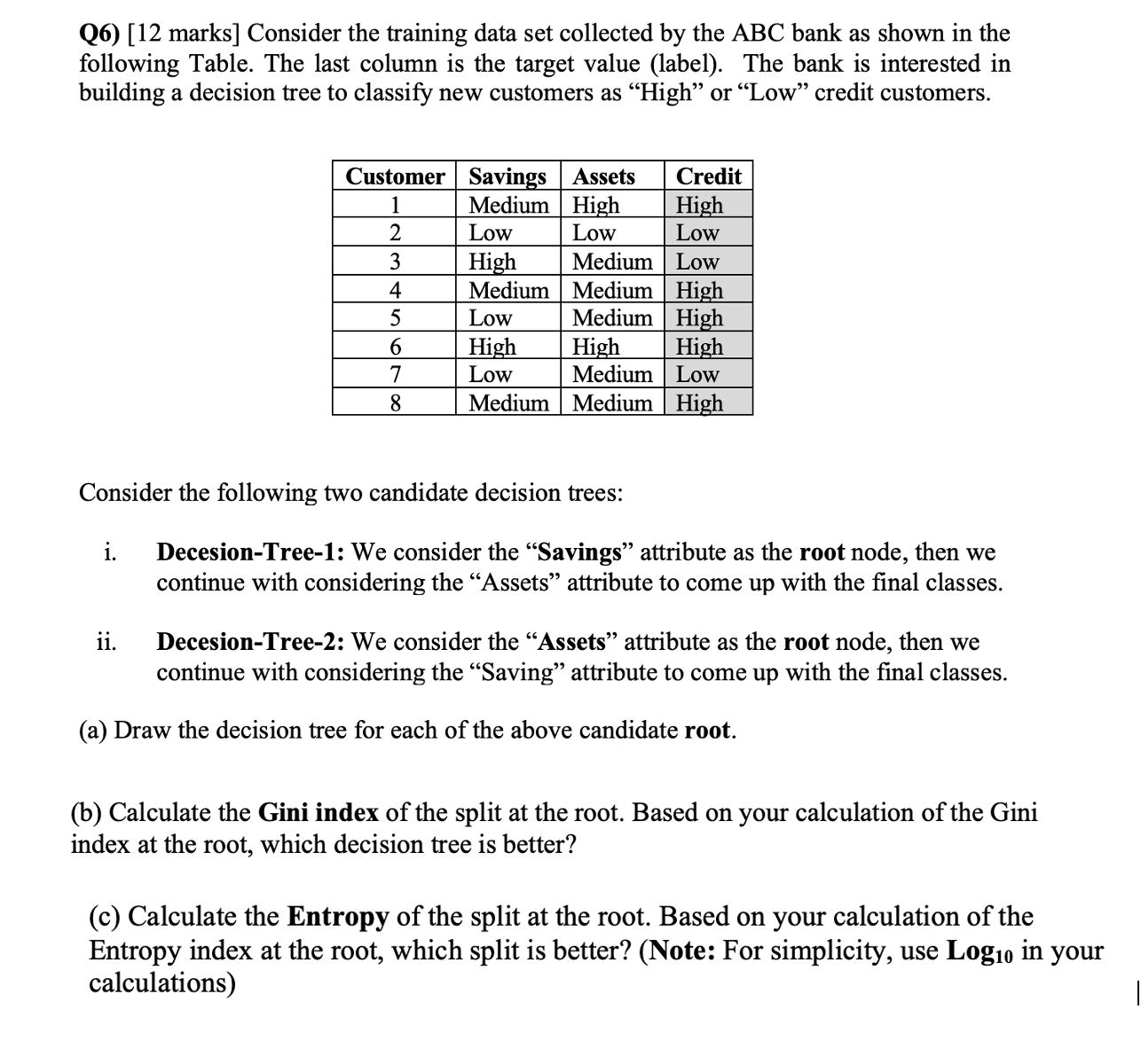Solved Q6) [12 ﻿marks] ﻿Consider the training data set | Chegg.com