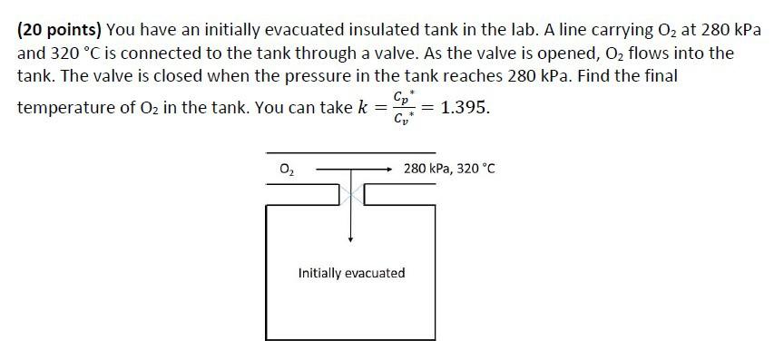 Solved (20 points) You have an initially evacuated insulated | Chegg.com