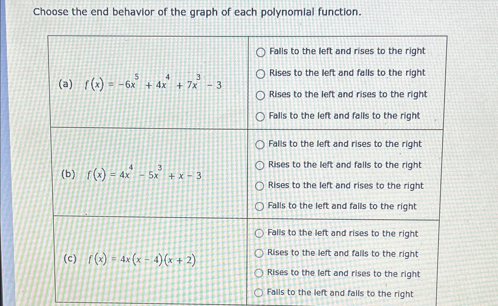 Solved Choose the end behavior of the graph of each | Chegg.com