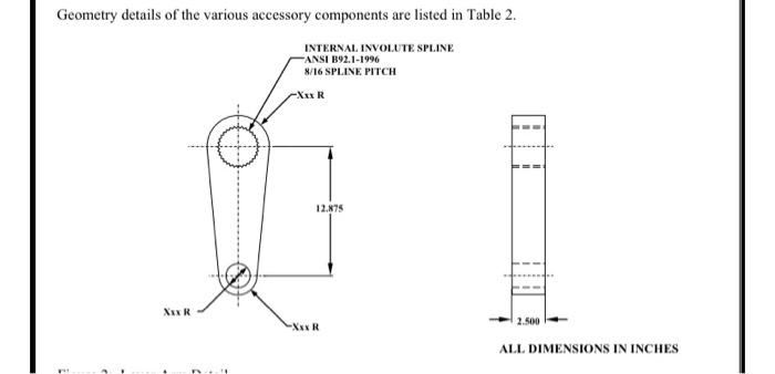 The torsion bar shaft is supported by a bearing at | Chegg.com