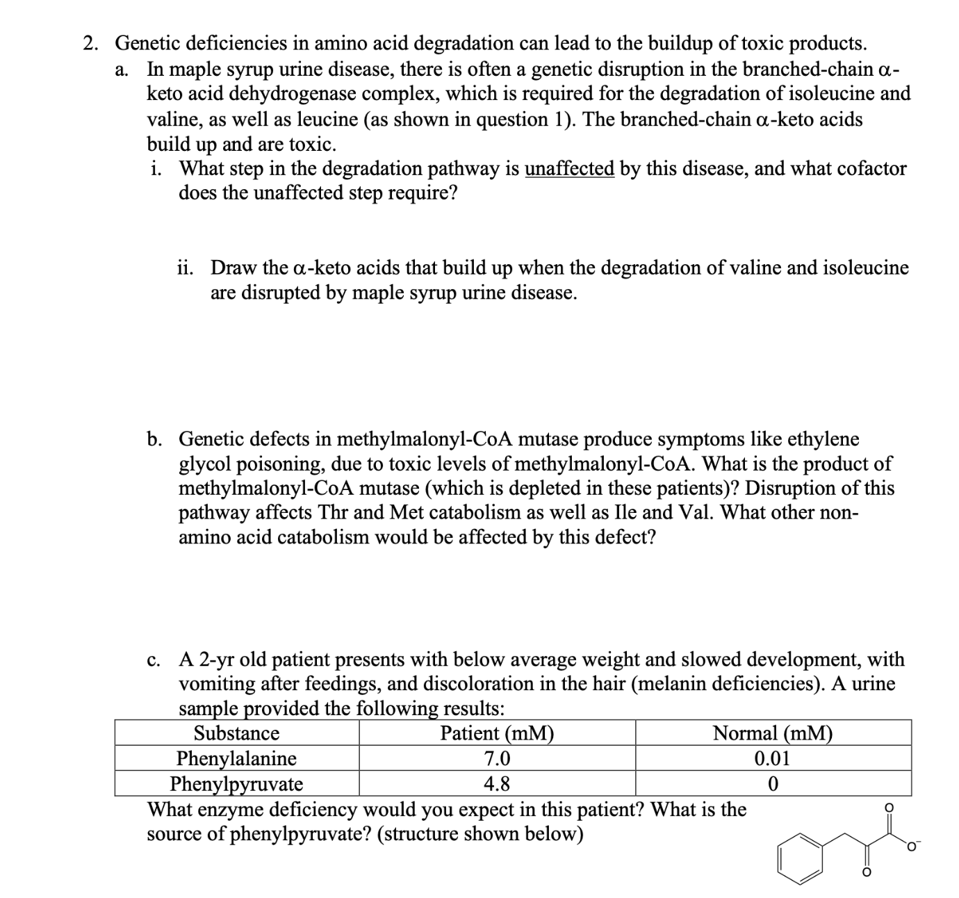 Solved Answer all parts!!!2. ﻿Genetic deficiencies in amino | Chegg.com