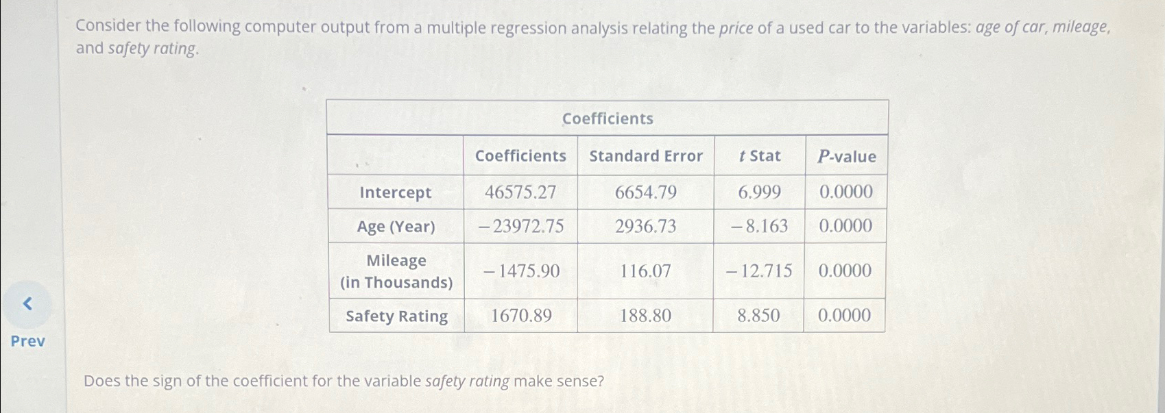 Solved Consider the following computer output from a | Chegg.com