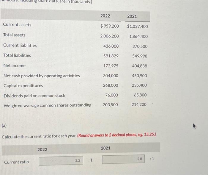 Solved (a) Calculate the current ratio for each year. (Round | Chegg.com