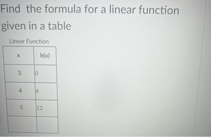 Solved Find the formula for a linear function given in a | Chegg.com