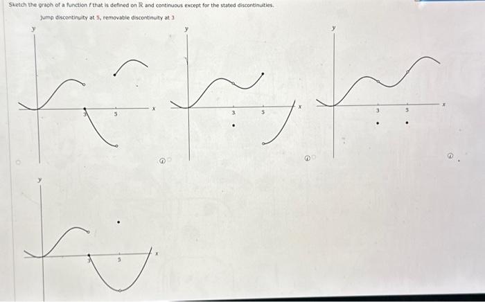 Sketch The Graph Of A Function F That Is Defined On R