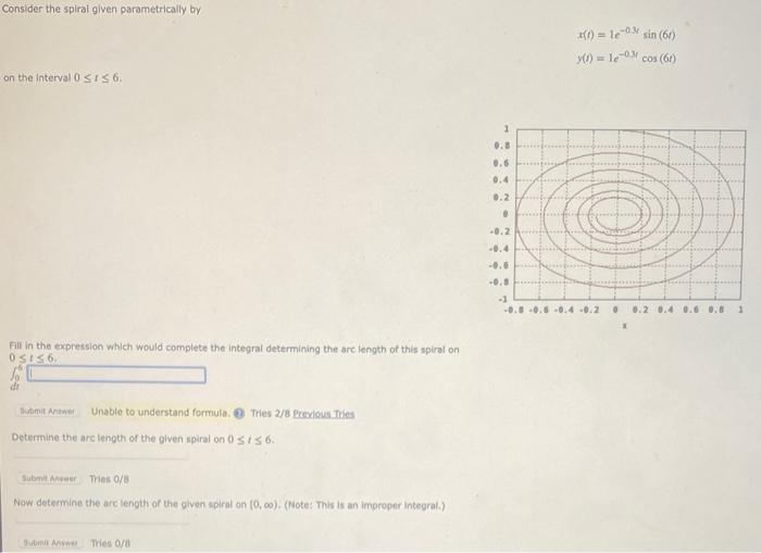 Solved Consider the spiral given parametrically by 2(1) = | Chegg.com