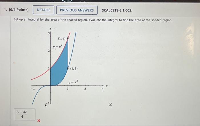 Solved Set up an integral for the area of the shaded region. | Chegg.com