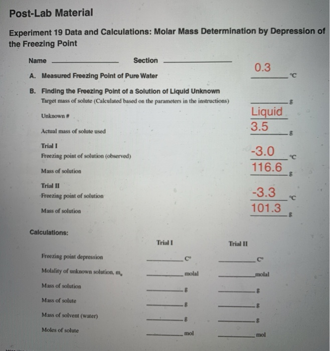 Solved Post-Lab Material Experiment 19 Data and | Chegg.com
