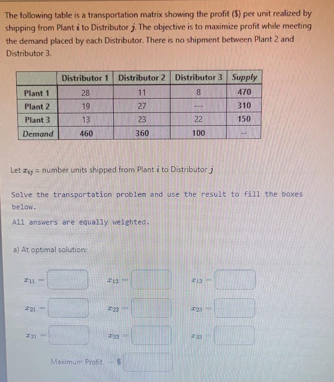 Solved The following table is a transportation matrix | Chegg.com