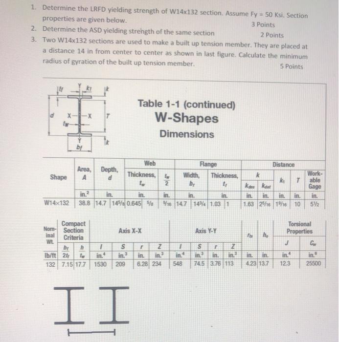 Solved 1. Determine the LRFD yielding strength of W14x132 | Chegg.com