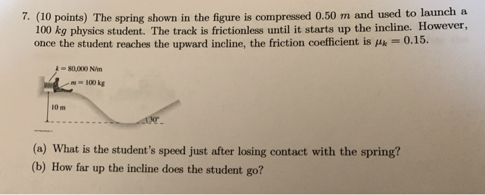 Solved 7. (10 points) The spring shown in the figure is | Chegg.com